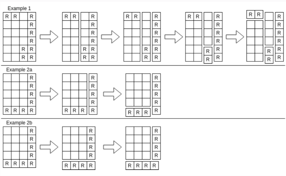 Solved There is a chocolate bar consisting of an n \times m | Chegg.com
