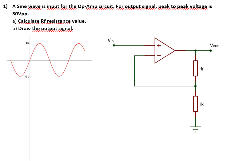 Solved A Sine wave is input for the Op-Amp circuit. For | Chegg.com