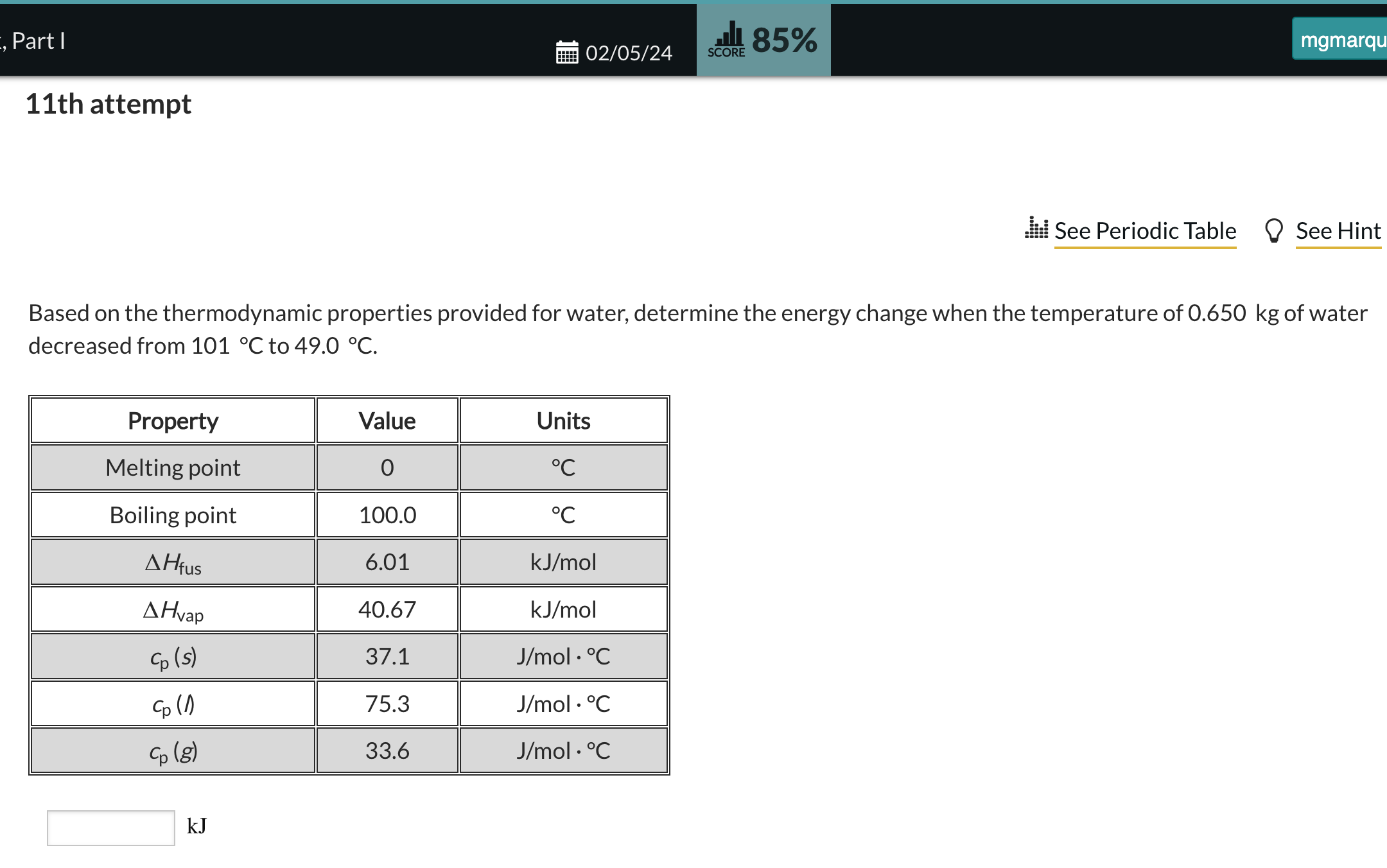 Solved 11th attemptBased on the thermodynamic properties | Chegg.com