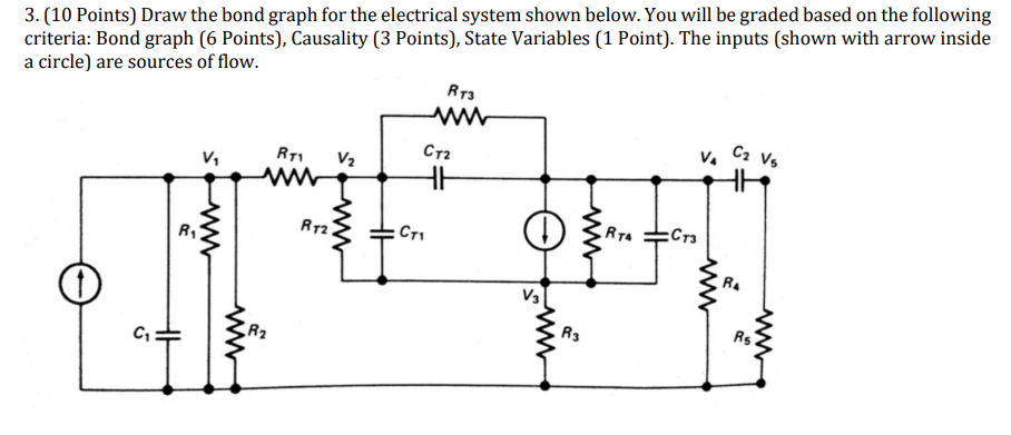 3. (10 Points) Draw the bond graph for the electrical | Chegg.com