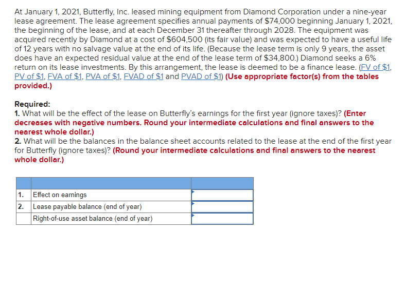 Solved At January 1, 2021, Butterfly, Inc. leased mining | Chegg.com