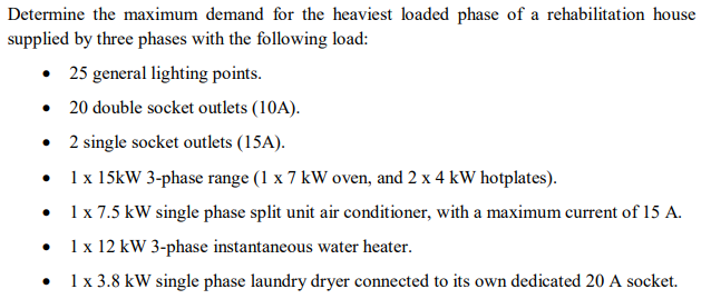 Solved Determine the maximum demand for the heaviest loaded | Chegg.com
