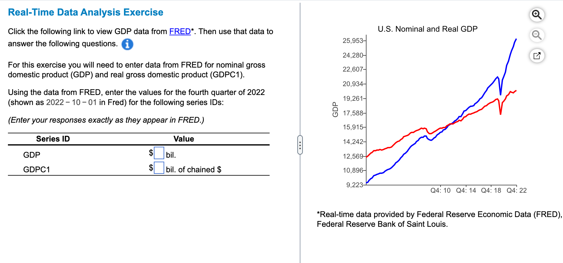 Solved Real-Time Data Analysis Exercise Click the following | Chegg.com