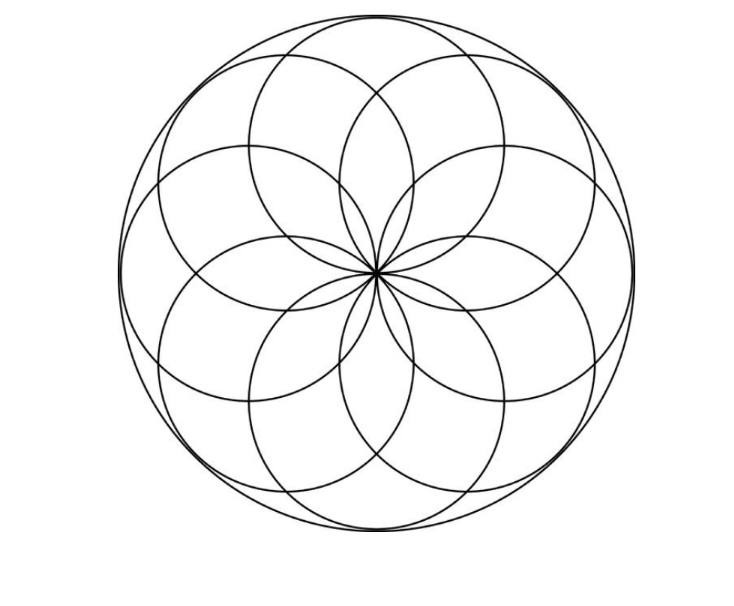 Solved I am trying to implement the Mid-Point Circle Drawing | Chegg.com