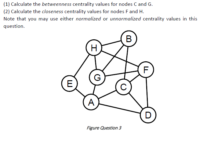 Solved (1) Calculate the betweenness centrality values for | Chegg.com