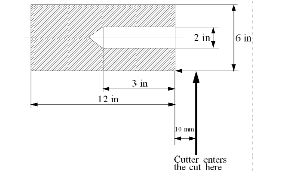 3.)A round workpiece of 1020 carbon steel is machined | Chegg.com