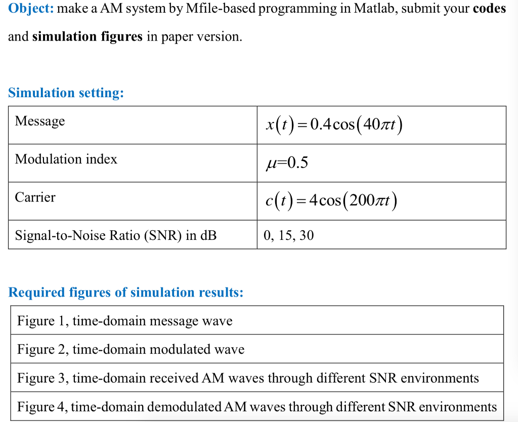 Solved Object Make A Am System By Mfile Based Programming 