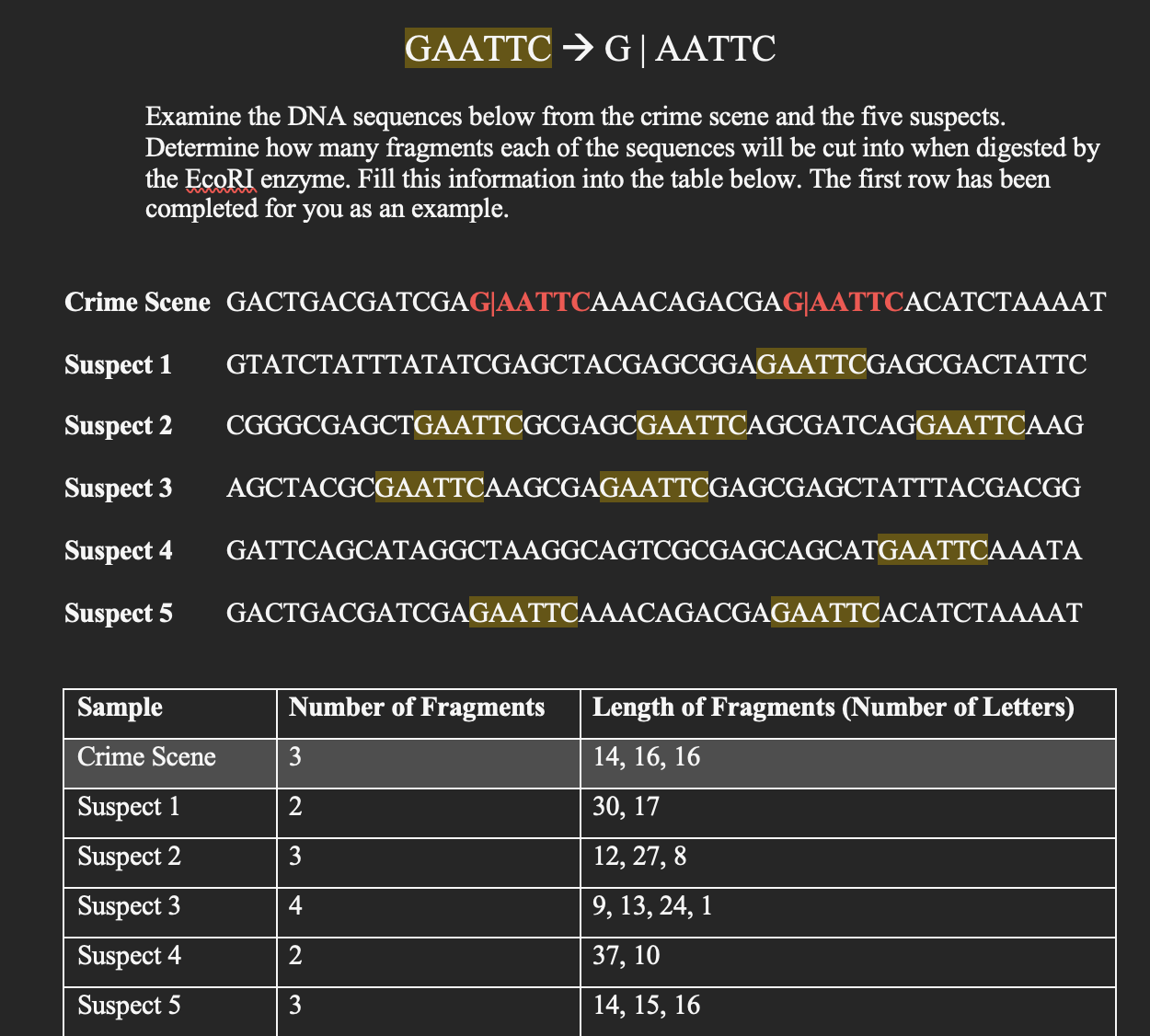 Solved HELP i dont know how to do these I tried to answer | Chegg.com