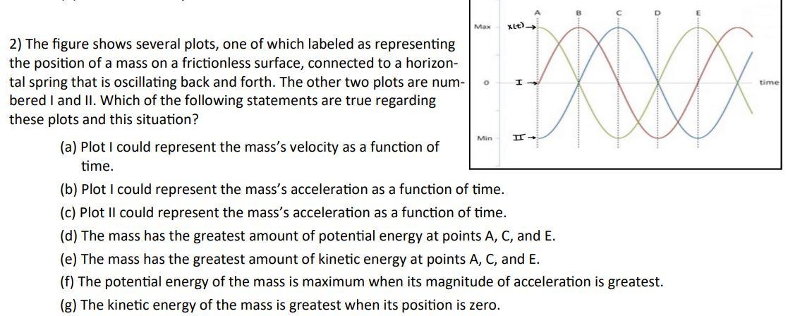 Solved Explain your answers to the following questions using | Chegg.com