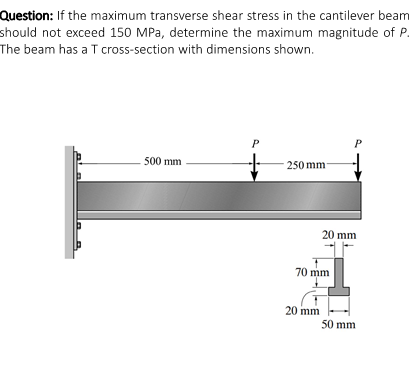 Solved If the maximum transverse shear stress in the | Chegg.com