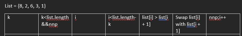 Solved List ={8,2,6,3,1} \begin{tabular}{|l|l|l|l|l|l|l|} | Chegg.com