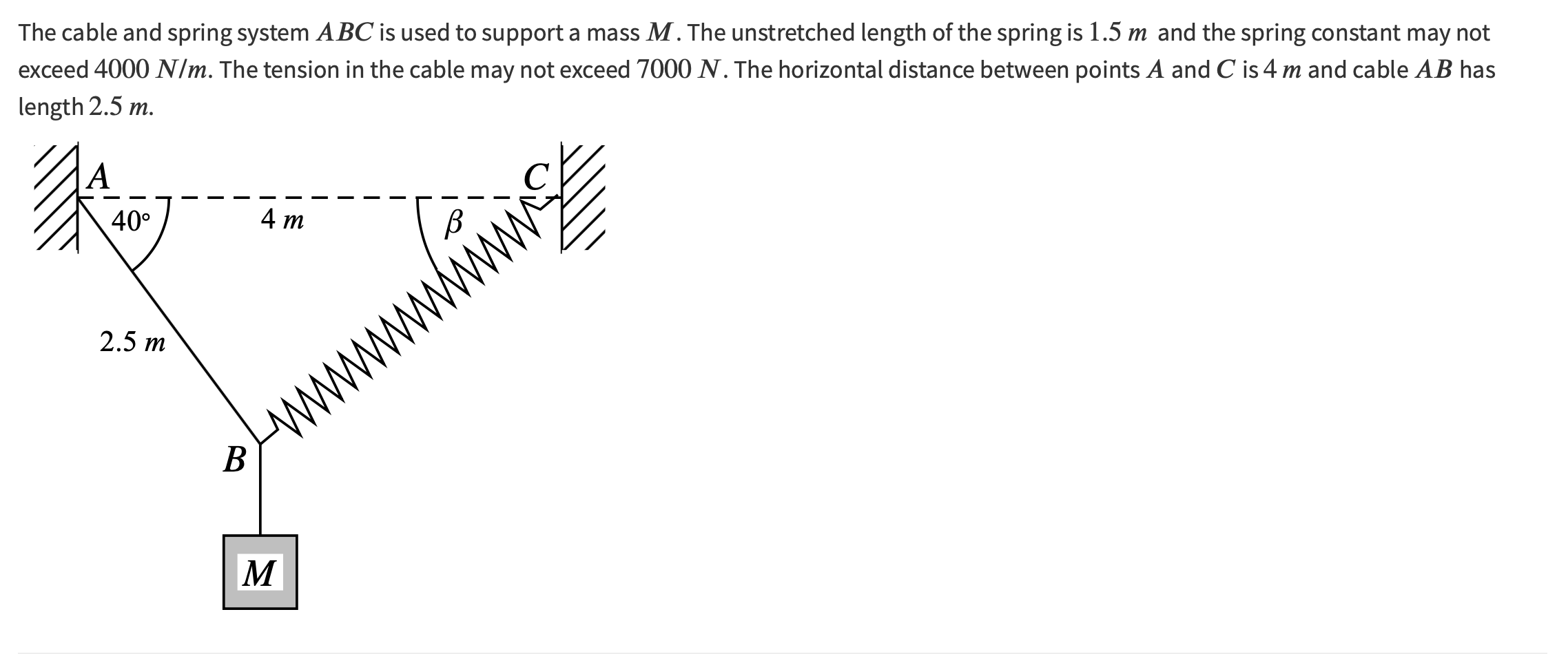 Solved The cable and spring system ABC is used to support a | Chegg.com