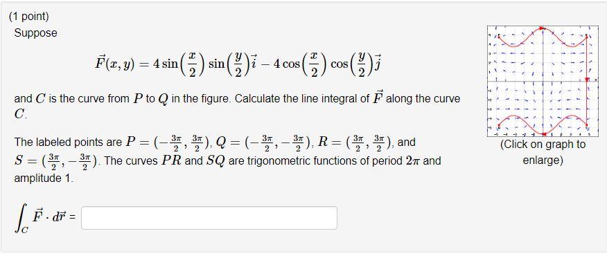 Solved (1 point) Suppose | Chegg.com