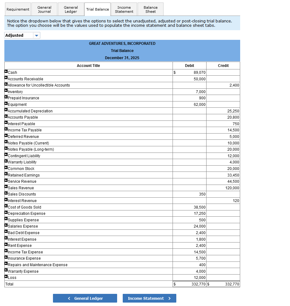 Solved At the end of 2025 , the following information is | Chegg.com