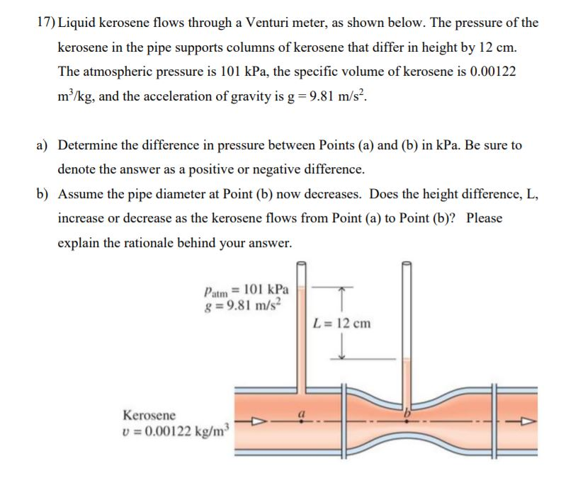 Solved 17) Liquid kerosene flows through a Venturi meter, as | Chegg.com