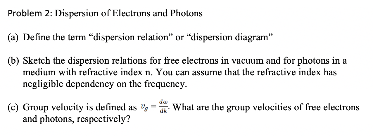 Solved Problem 2: Dispersion of Electrons and Photons (a) | Chegg.com
