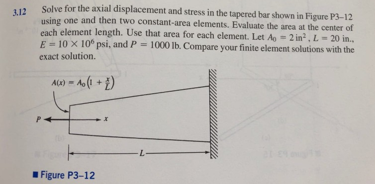 Solved 12 Solve for the axial displacement and stress in the | Chegg.com