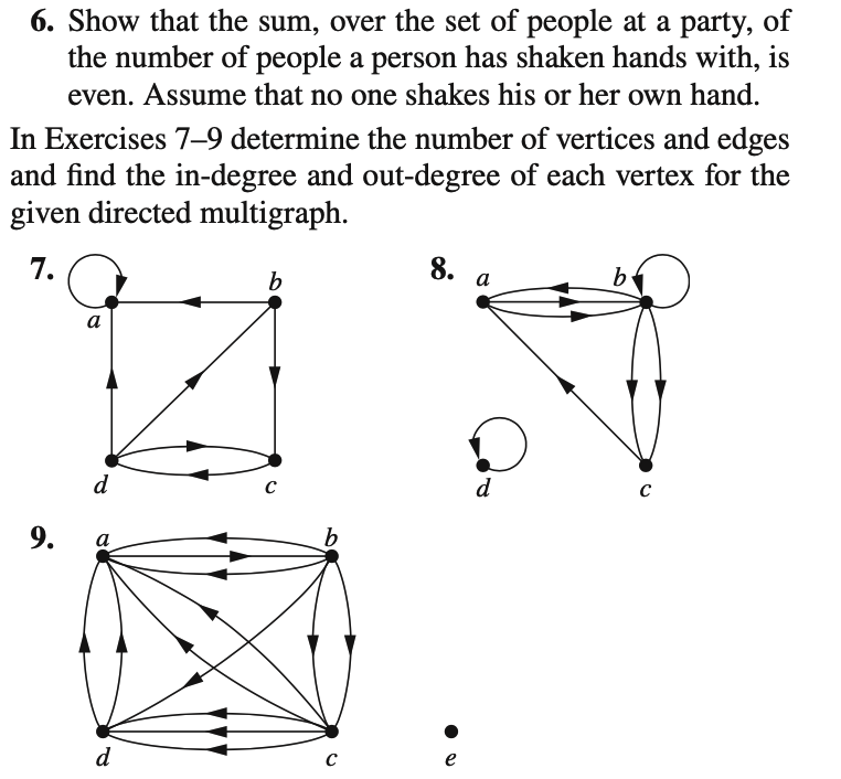 Solved 6. Show that the sum, over the set of people at a | Chegg.com