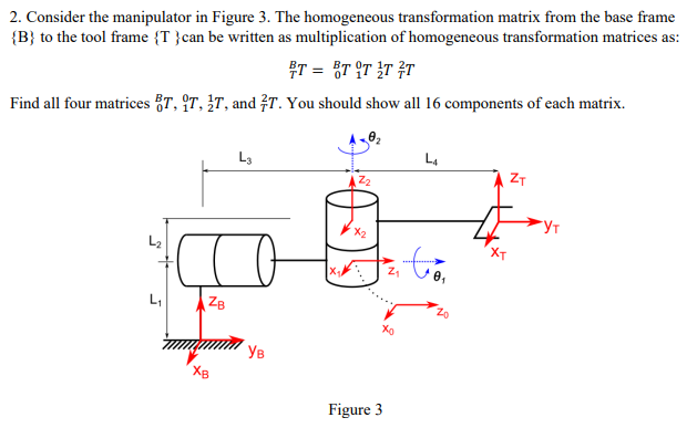 Solved 2. Consider the manipulator in Figure 3. The | Chegg.com