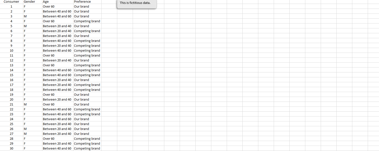 Solved Check My Work Spreadsheet E eBook A market research | Chegg.com
