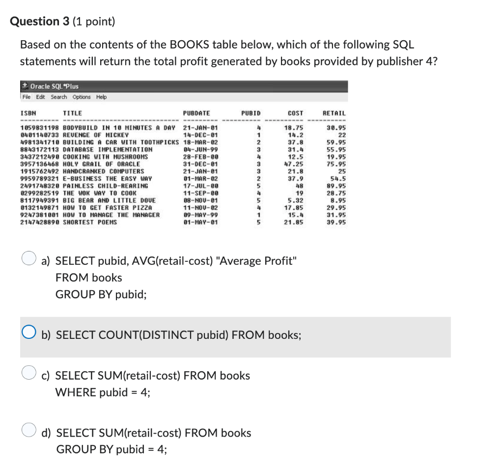 Solved Based on the contents of the BOOKS table below, which | Chegg.com