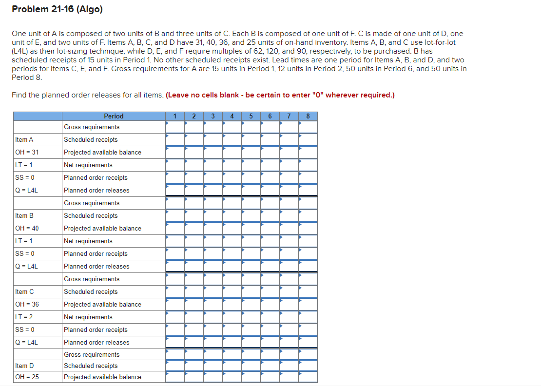 Solved Problem 21 16 Algo One Unit Of A Is Composed Of Two Chegg