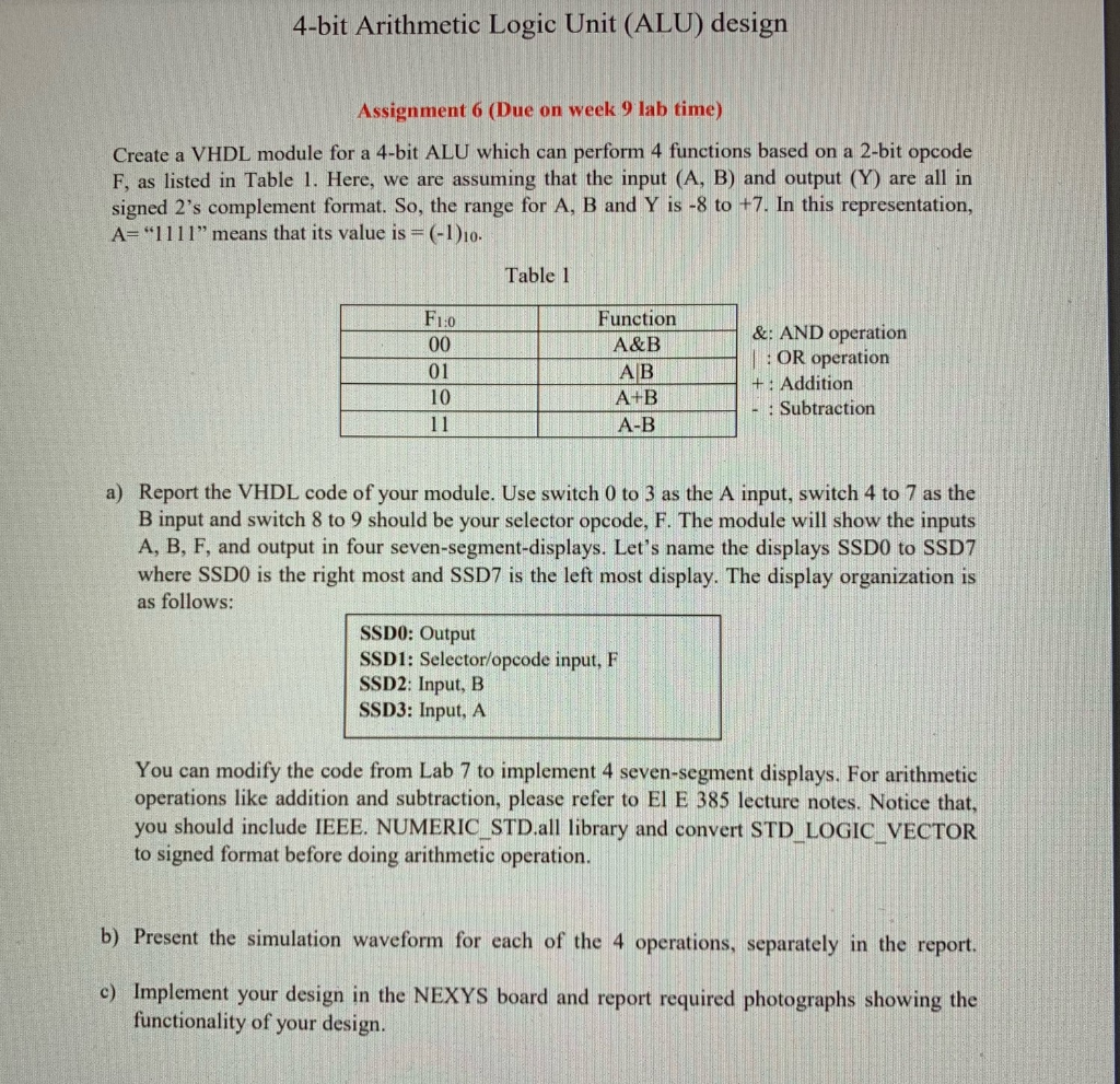 4-bit Arithmetic Logic Unit (ALU) design Assignment 6 | Chegg.com
