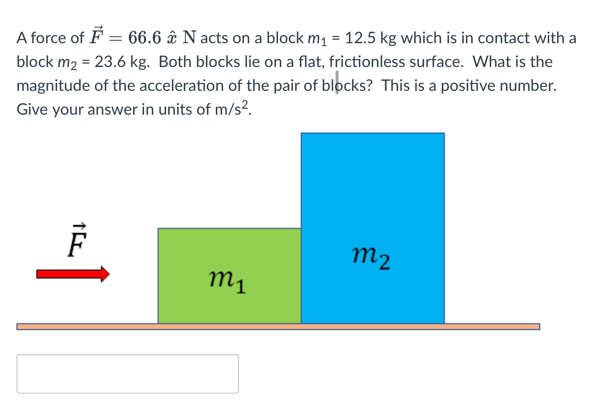 Solved A force of vec(F)=66.6hat(x)N ﻿acts on a block | Chegg.com