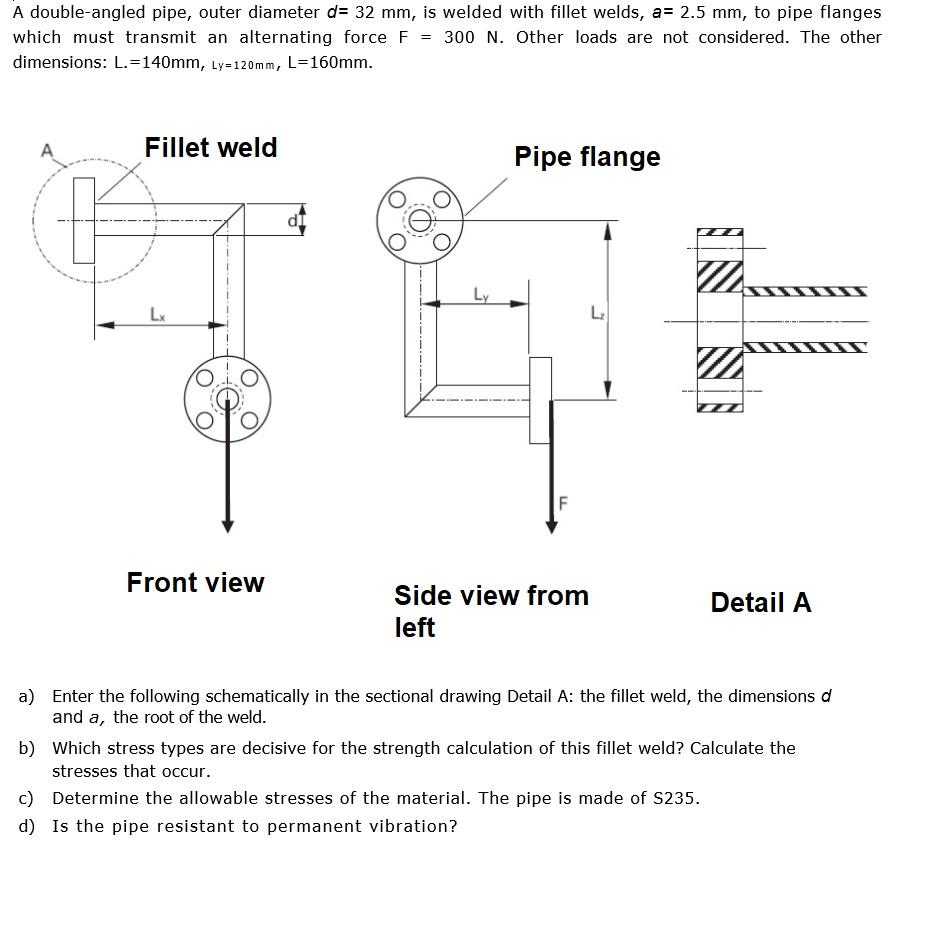 A double-angled pipe, outer diameter d= 32 mm, is | Chegg.com