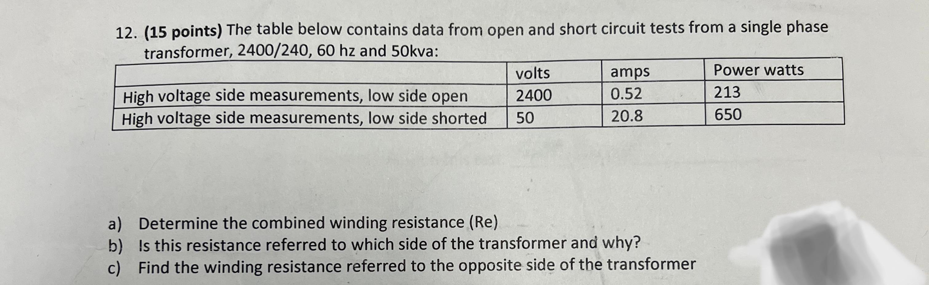 Solved 12. (15 points) The table below contains data from | Chegg.com