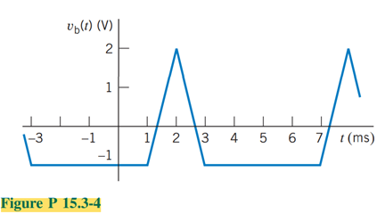 Solved P 15.7-2 Determine the steady-state response vo(t) | Chegg.com