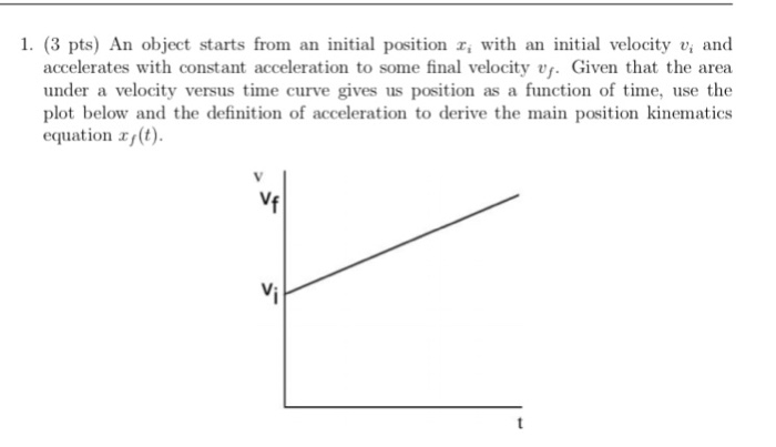 Solved 1. (3 pts) An object starts from an initial position | Chegg.com