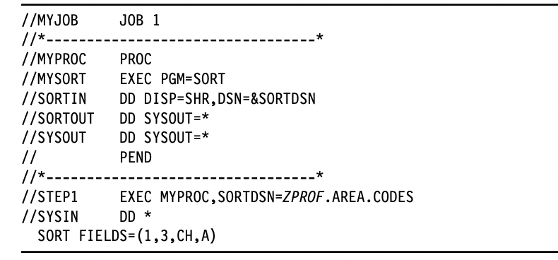 Solved In the procedure fragment and job in 6.7, "JCL | Chegg.com