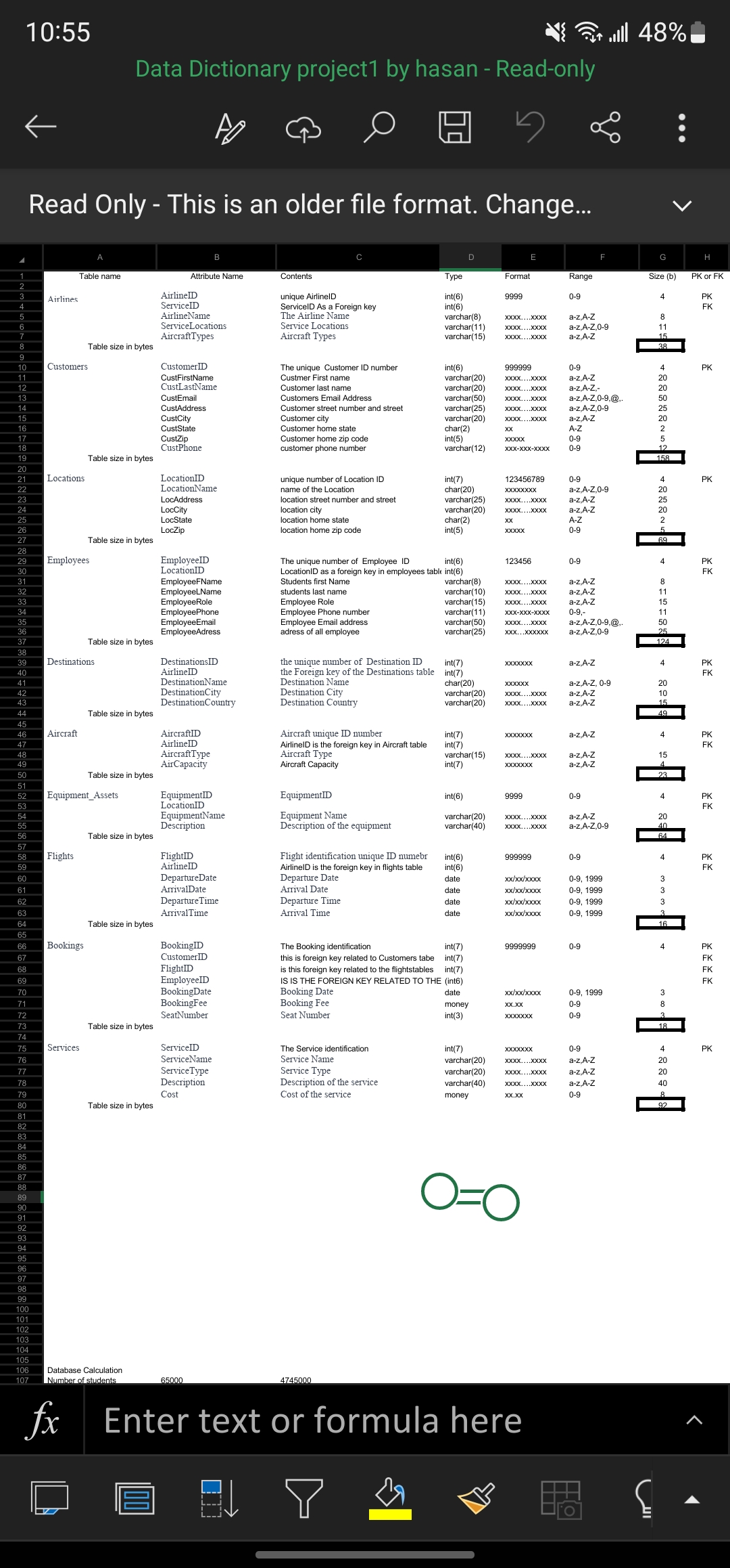 Solved It's sql project i wI'll send the question with all | Chegg.com