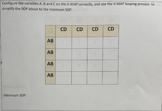 Solved 2. From the given Truth Table: Generate the SOP | Chegg.com