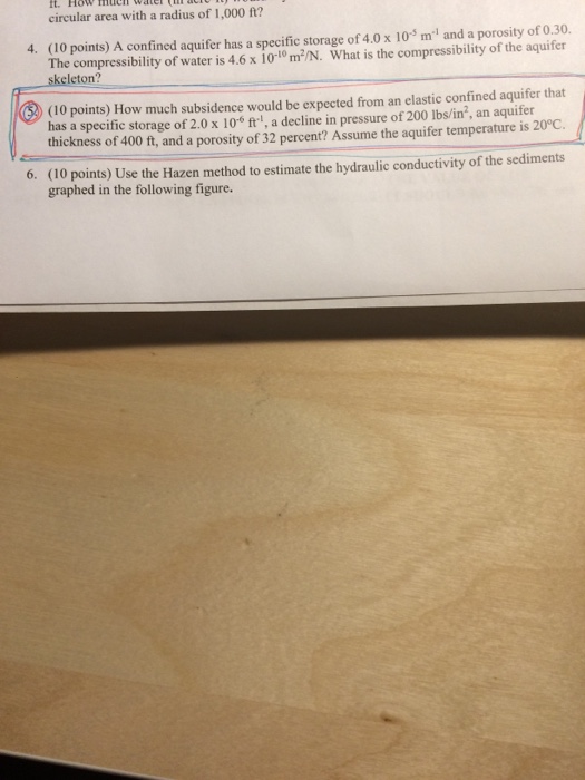 Solved A confined aquifer has a specific storage of 4.0 | Chegg.com