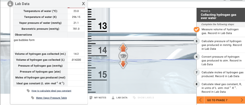 Solved Lab Data х Temperature of water (°C) 23.0 PHASE 6: | Chegg.com