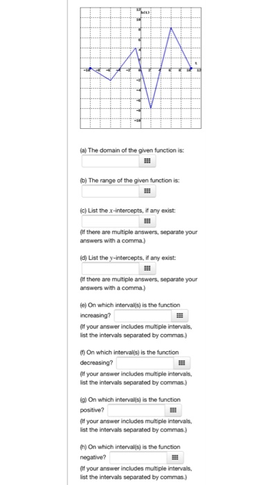 Solved Hw05 Obj A4 Problem 5 Problem Value 1 Points 