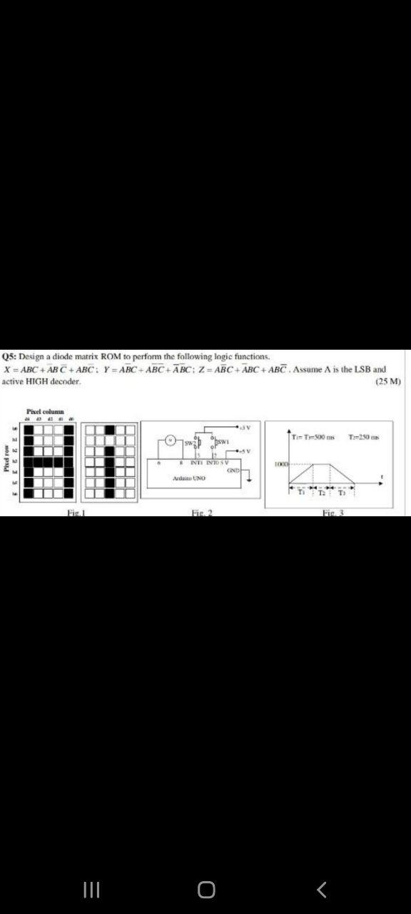 Solved Q5: Design a diode matrix ROM to perform the | Chegg.com