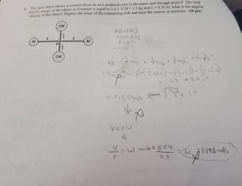Solved 6. The rigid object shown is rotated about an axis | Chegg.com