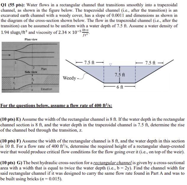 Solved Q1 (55 pts): Water flows in a rectangular channel | Chegg.com