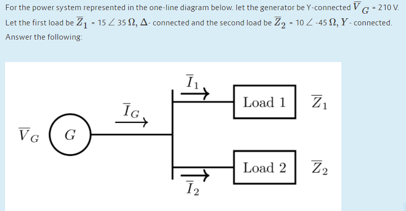 Solved For the power system represented in the one-line | Chegg.com