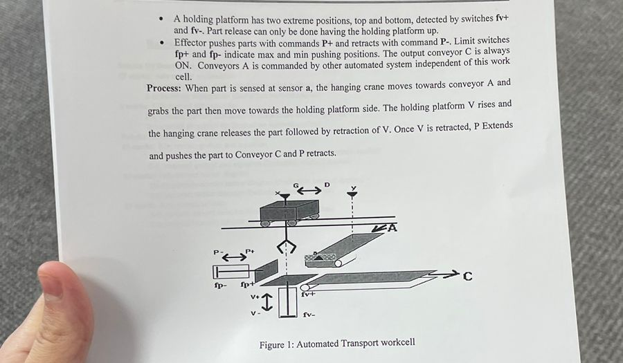 Solved - A holding platform has two extreme positions, top | Chegg.com