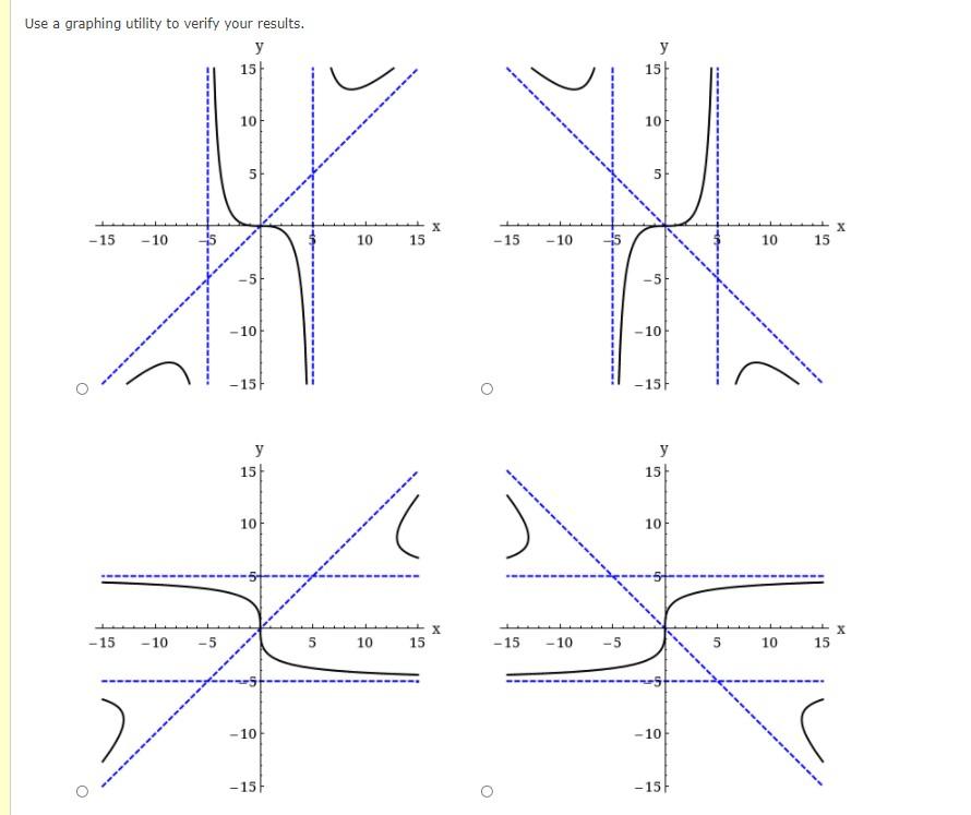 Solved 11. (-/8 Points] DETAILS LARCALC11 3.6.022. Analyze | Chegg.com