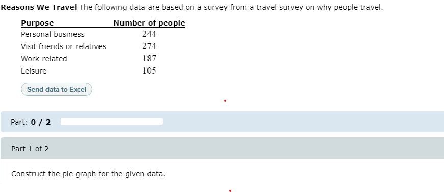 Solved Reasons We Travel The following data are based on a | Chegg.com