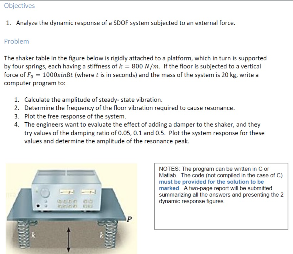 Solved Objectives 1. Analyze the dynamic response of a SDOF | Chegg.com