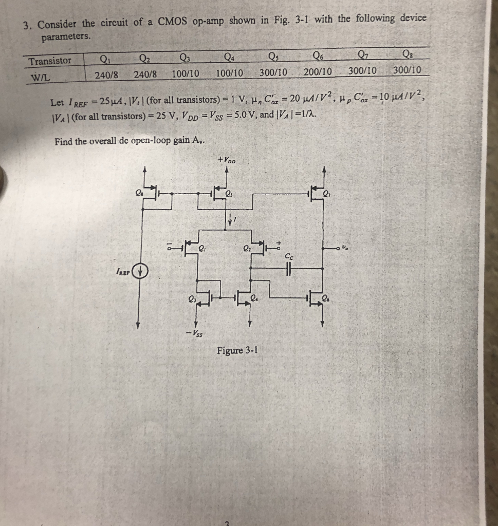 Solved Consider the circuit of a CMOS op-amp shown in Fig. | Chegg.com