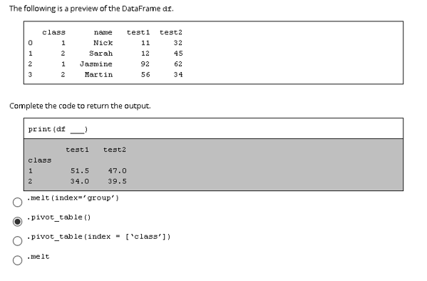 Solved The following is a preview of the DataFrame dr. class | Chegg.com