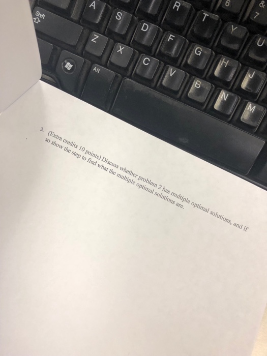 Solved (25 points) Consider the following problem. Max | Chegg.com