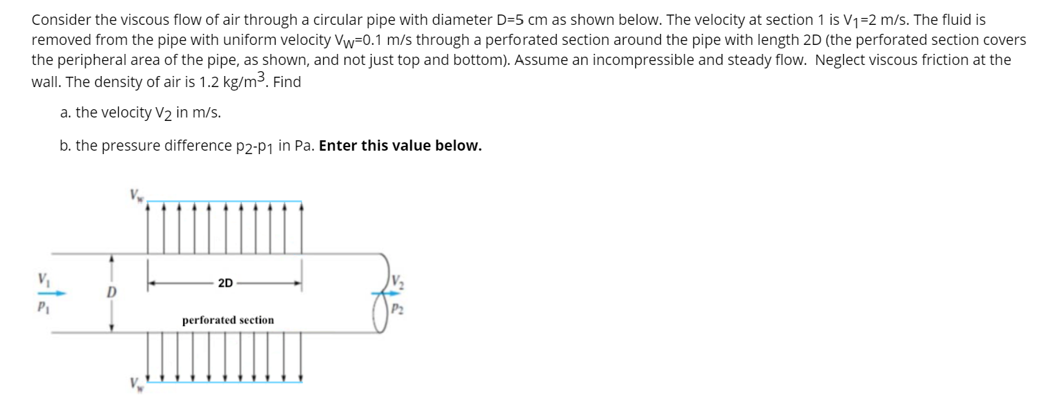 Solved Consider the viscous flow of air through a circular | Chegg.com